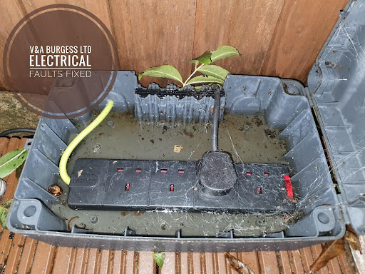 Waterproof Electrical Junction Box